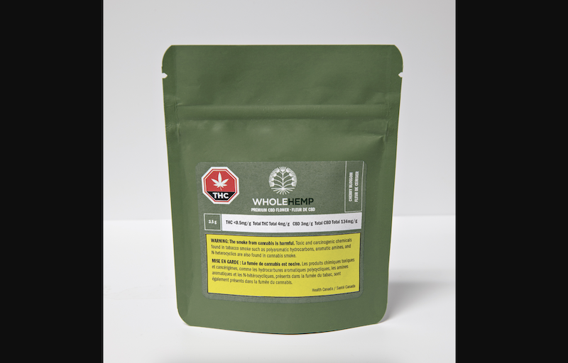 Introducing Cherry Blossom Craft CBD Flower: The Newest Addition to ...